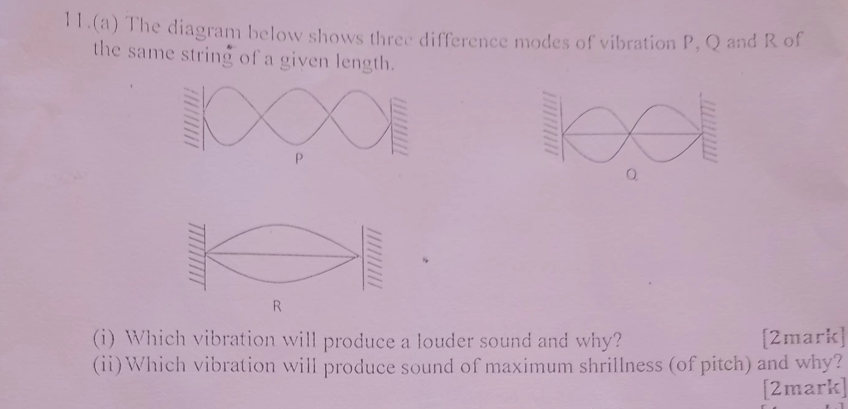 11.(a) The diagram below shows three difference modes of vibration P, Q ...