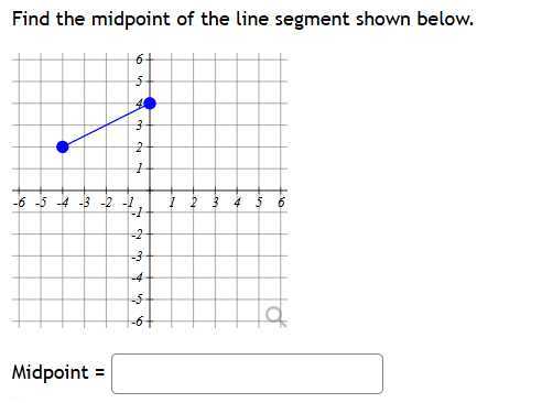 Find the midpoint of the line segment shown below. Midpoint