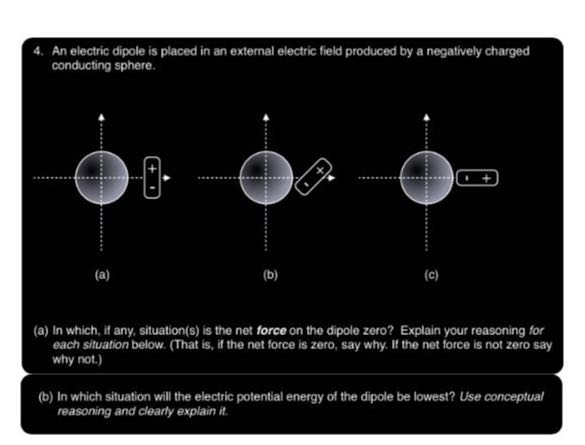 4 an electric dipole is placed in an external electric field produced ...