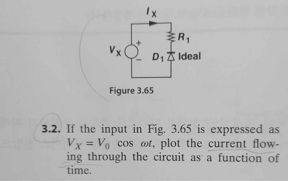 Figure 3.65 3.2. If the input in Fig. 3.65 is expressed as VX=V0cosω t, plot the current flowing ...