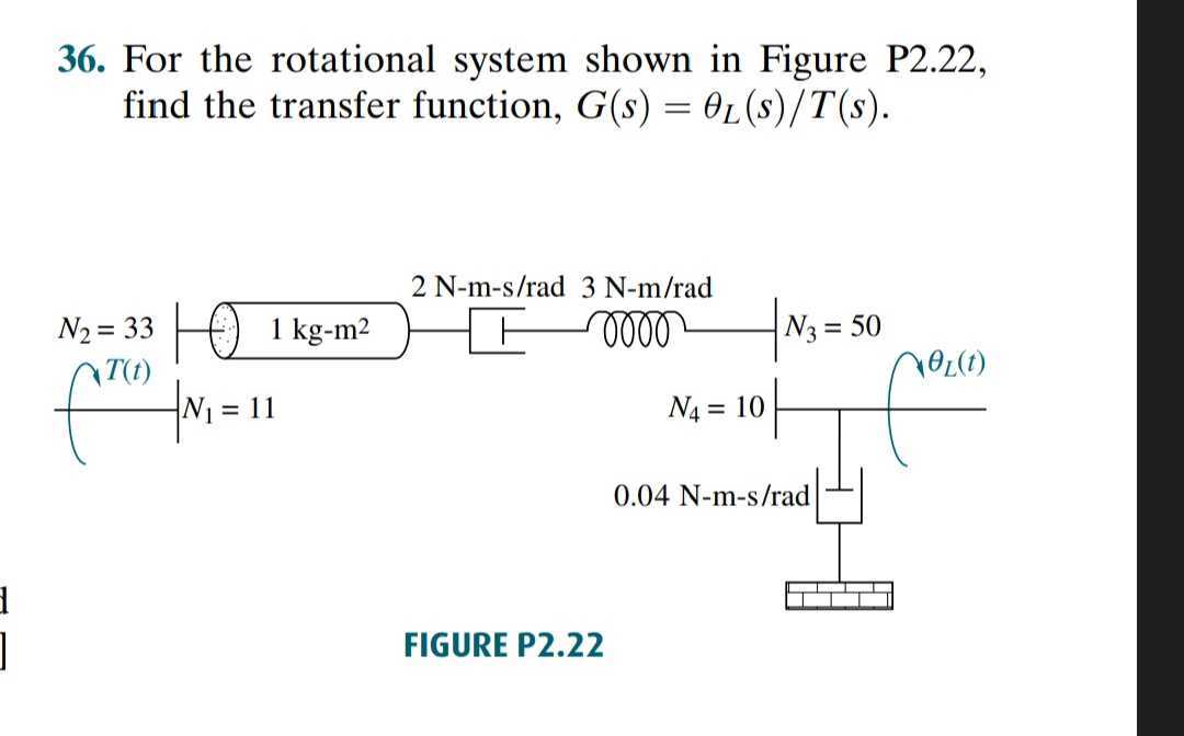 36. For the rotational system shown in Figure P2.22, find the transfer function, G(s)=θL(s) / T ...