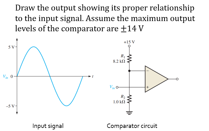 Draw the output showing its proper relationship to the input signal ...