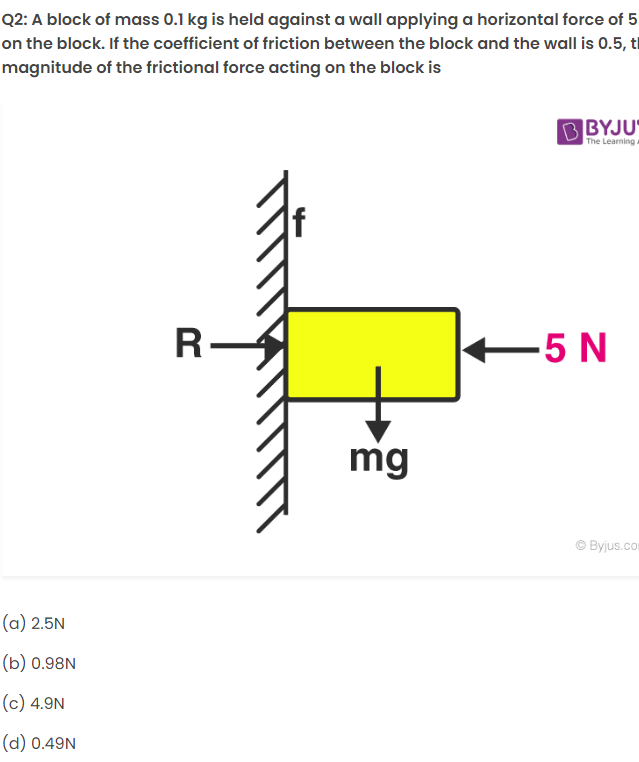 SOLVED: Q2: A block of mass 0.1 kg is held against a wall applying a ...