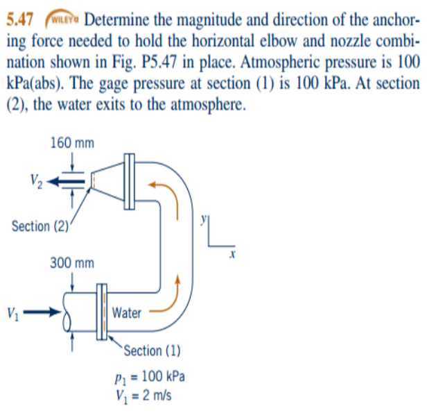 547 uma determine the magnitude and direction of the anchoring force needed to hold the ...