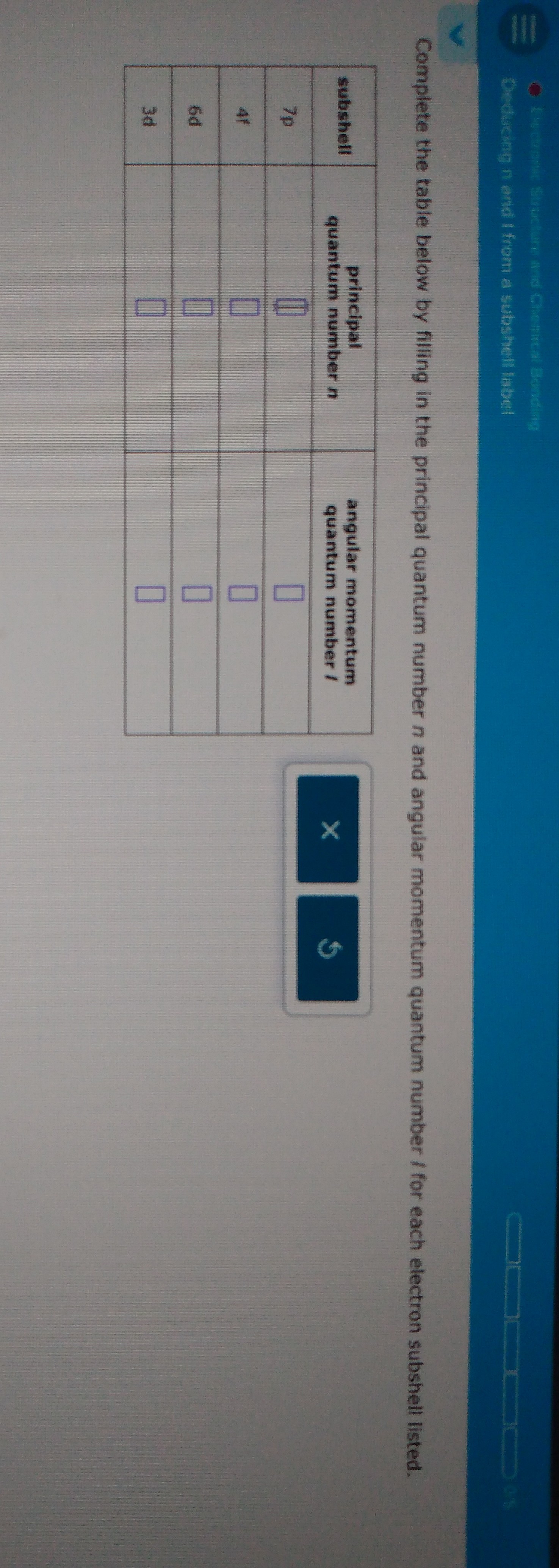 thamone Sructure and Cienical Bondtay Complete the table below by filling in the principal ...