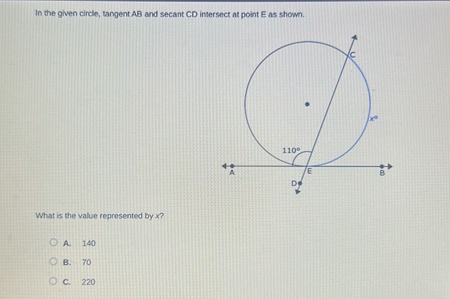 In the given circle, tangent A B and secant C D intersect at point E as shown. What is the value ...