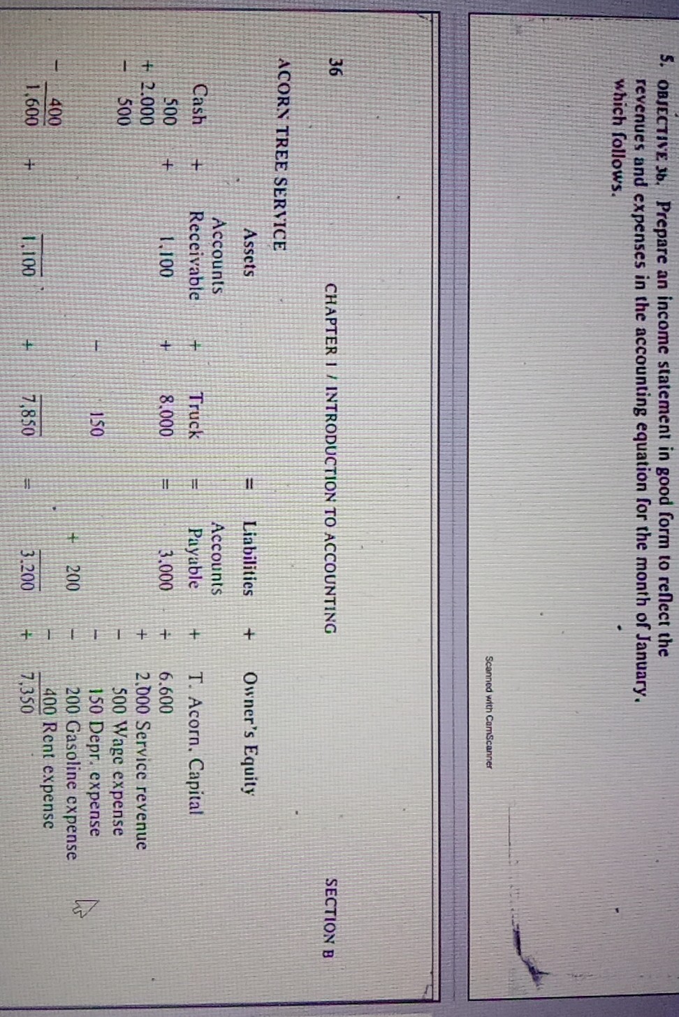 5 objective sb prepare an income statement in good form to reflect the ...
