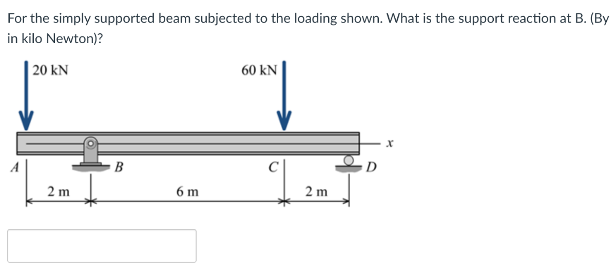 For the simply supported beam subjected to the loading shown. What is the support reaction at B ...