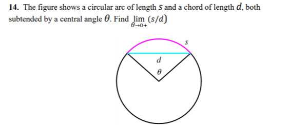 14. The figure shows a circular arc of length S and a chord of length d, both subtended by a ...