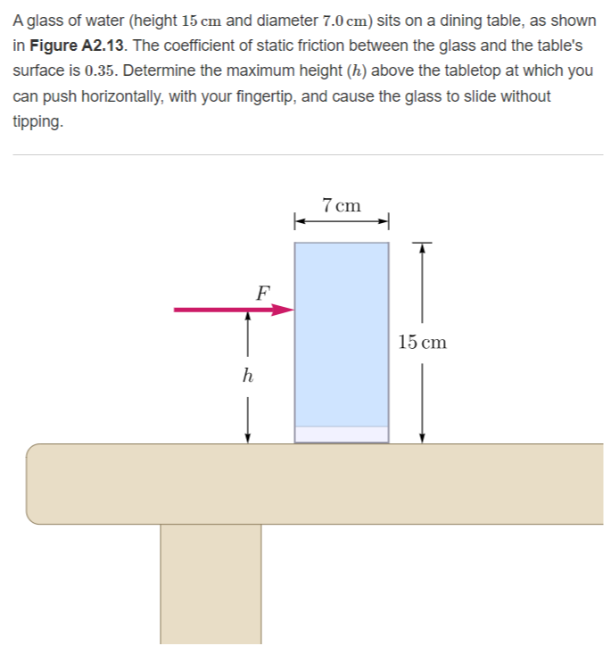 a glass of water height 15 mathrmcm and diameter 70 mathrmcm sits on a ...