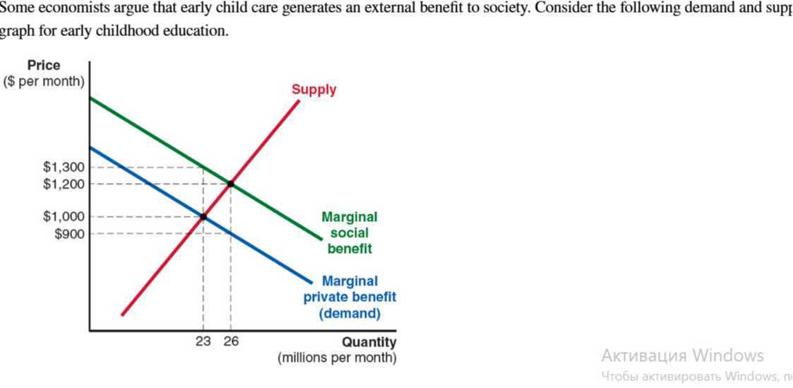 Some economists argue that early child care generates an external ...