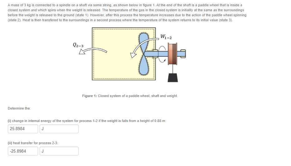 A mass of 3 kg is connected to a spindle on a shaft via some string, as ...
