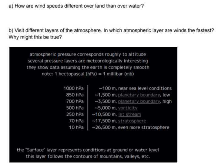 a how are wind speeds different over land than over water b visit ...