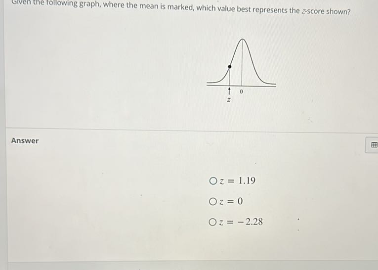 Given the following graph, where the mean is marked, which value best represents the z-score ...