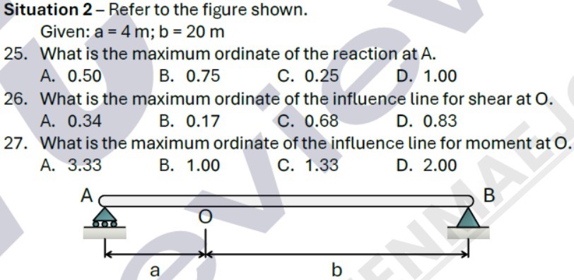 Situation 2 - Refer to the figure shown. Given: a=4 m ; b=20 m 25. What ...