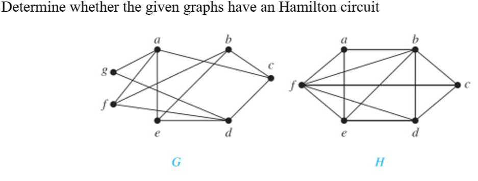 Determine whether the given graphs have an Hamilton circuit Determine whether the given graphs have an Hamilton circuit