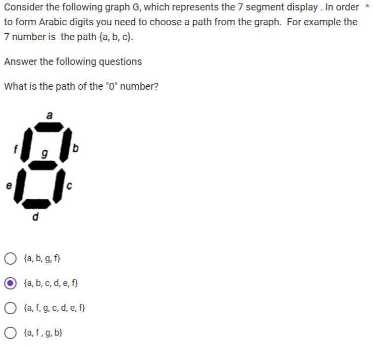 Consider the following graph G, which represents the 7 segment display ...
