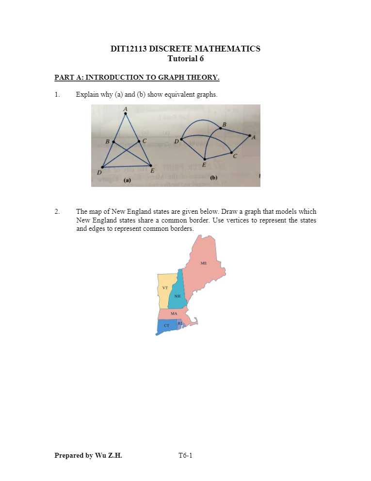 dit12113 discrete mathematics tutorial 6 part a introduction to graph ...