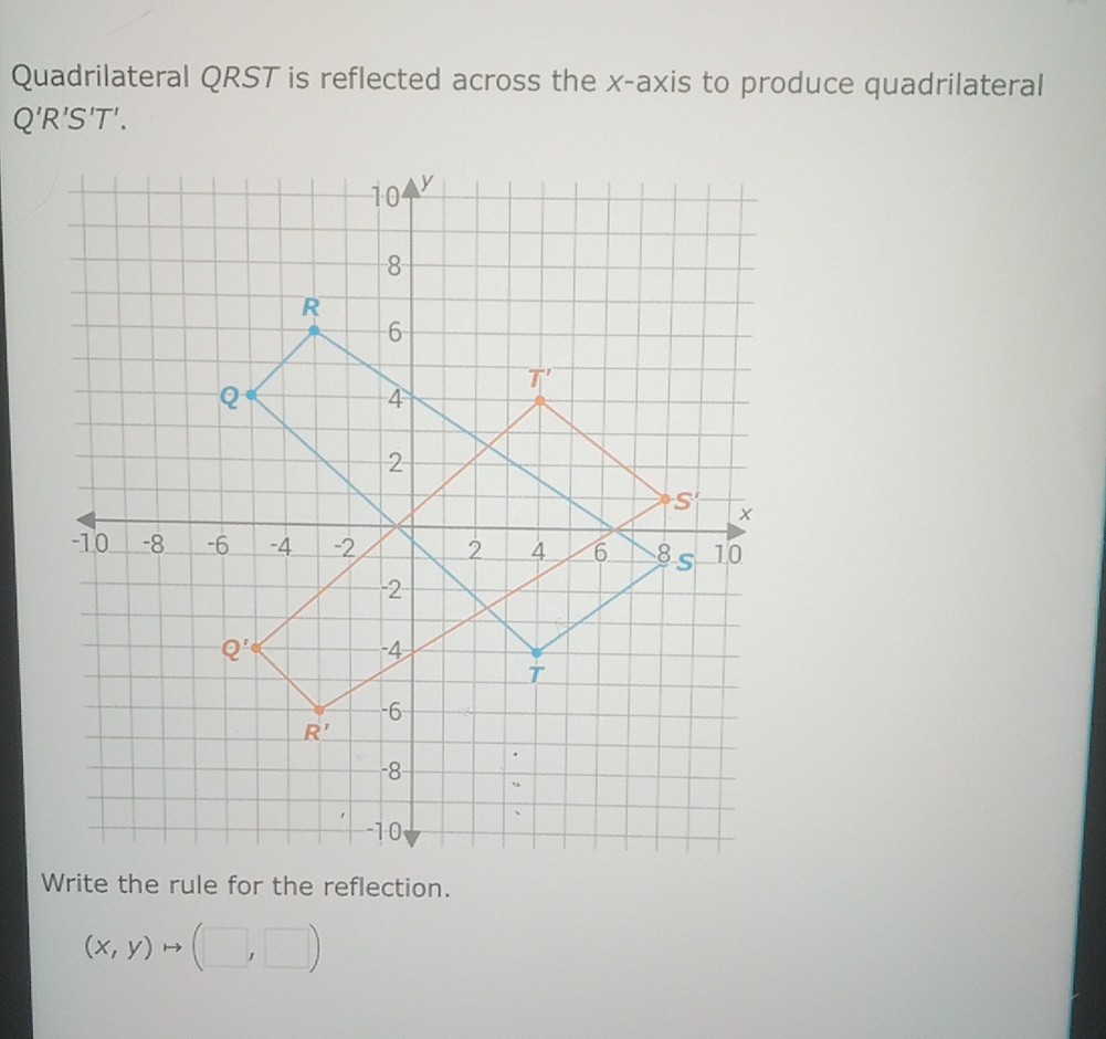 Quadrilateral QRST is reflected across the x-axis to produce quadrilateral Q^' R^' S^' T ...