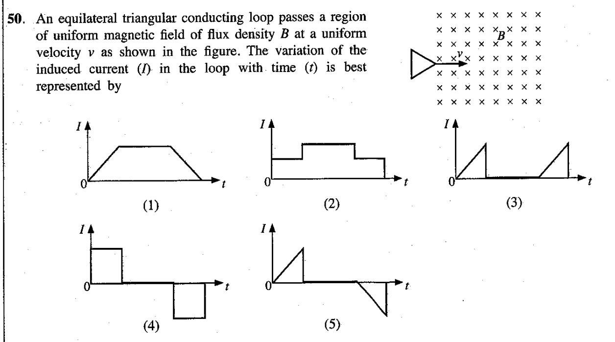 represented by 50. An equilateral triangular conducting loop passes a ...