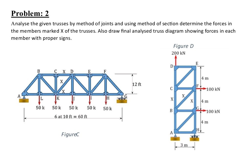 Problem: 2 Analyse the given trusses by method of joints and using ...