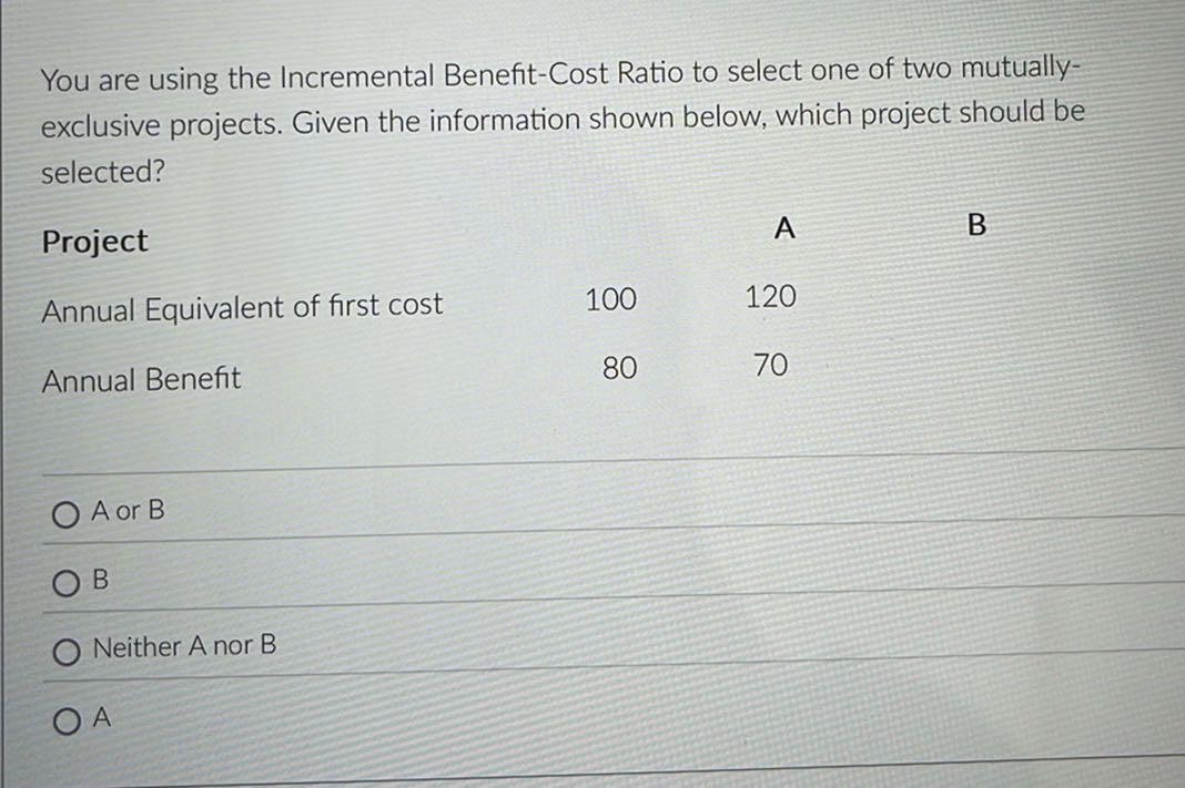 You are using the Incremental Benefit-Cost Ratio to select one of two ...