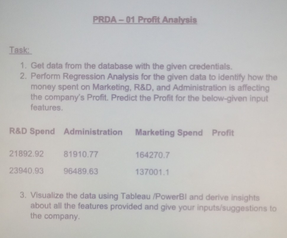 PRDA - 01 Profit Analysis Task: 1. Get data from the...