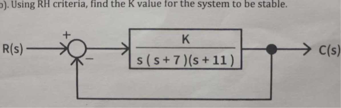). Using RH criteria, find the K value for the system to be stable.