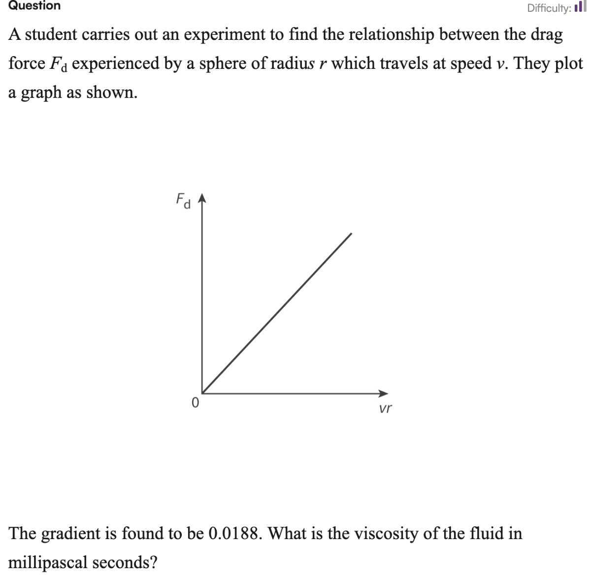 Question Difficulty: Il A student carries out an experiment to find the ...