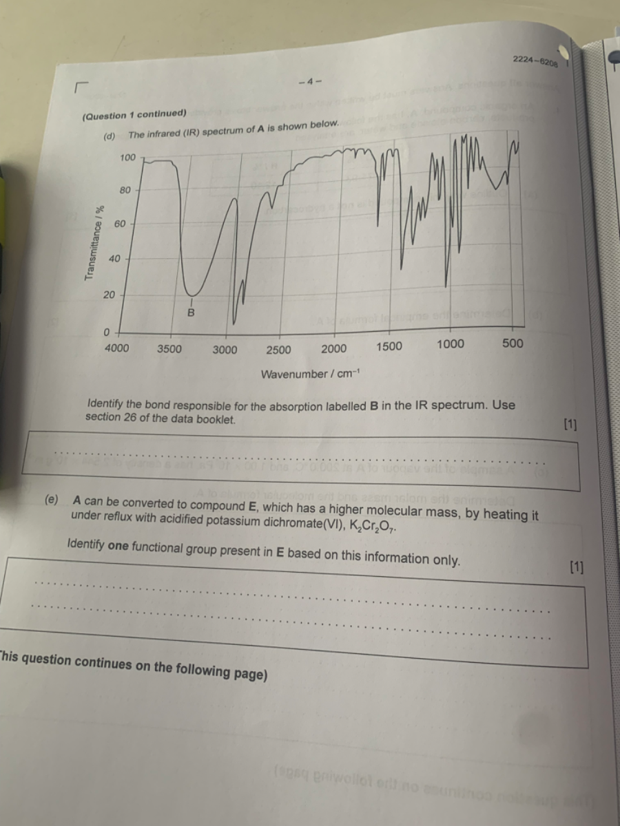 2224-6208 -4- (Question 1 continued) (d) The infrared (IR) spectrum of ...
