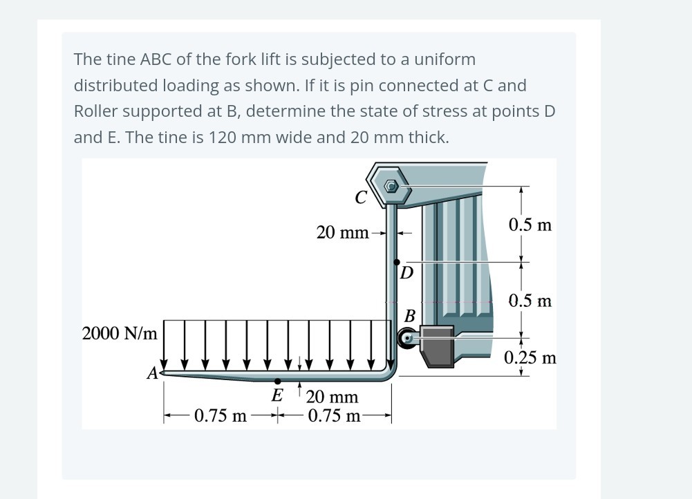 The tine ABC of the fork lift is subjected to a uniform distributed ...