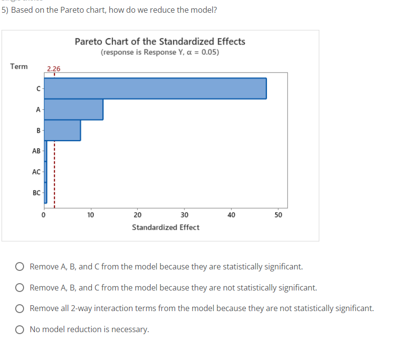 5) Based on the Pareto chart, how do we reduce the model? Remove A, B ...