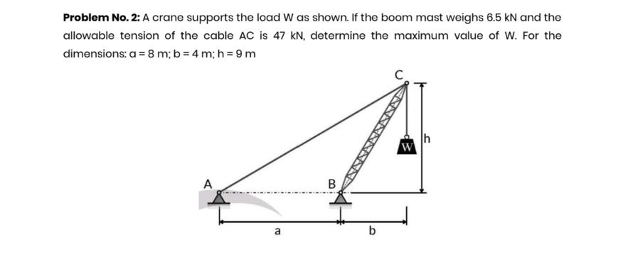 Problem No. 2: A crane supports the load W as shown. If the boom mast ...