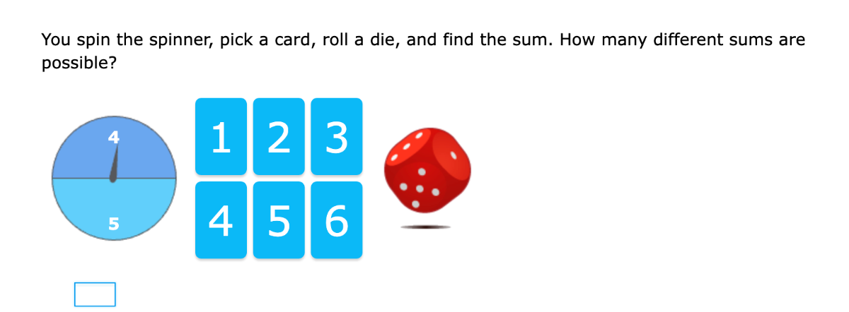 You spin the spinner, pick a card, roll a die, and find the sum. How ...