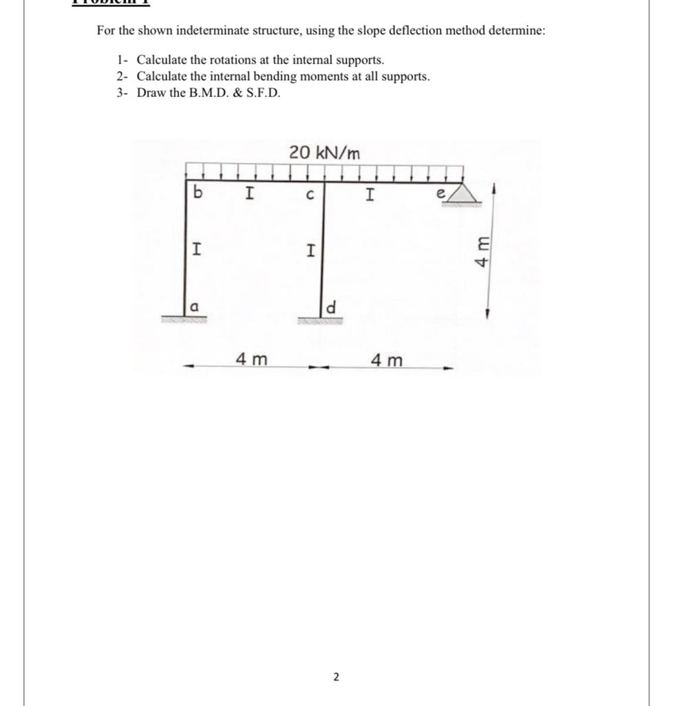 For the shown indeterminate structure, using the slope deflection ...