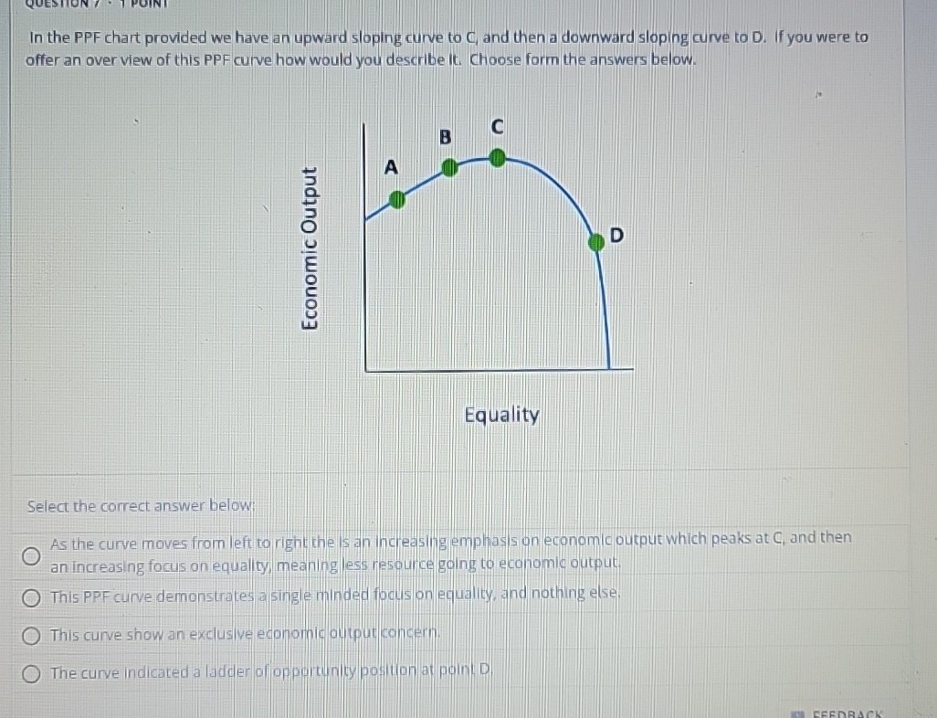 In the PPF chart provided we have an upward sloping curve to C, and ...