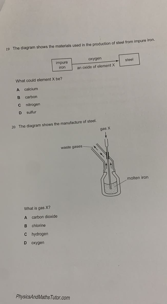 19 The diagram shows the materials used in the production of...