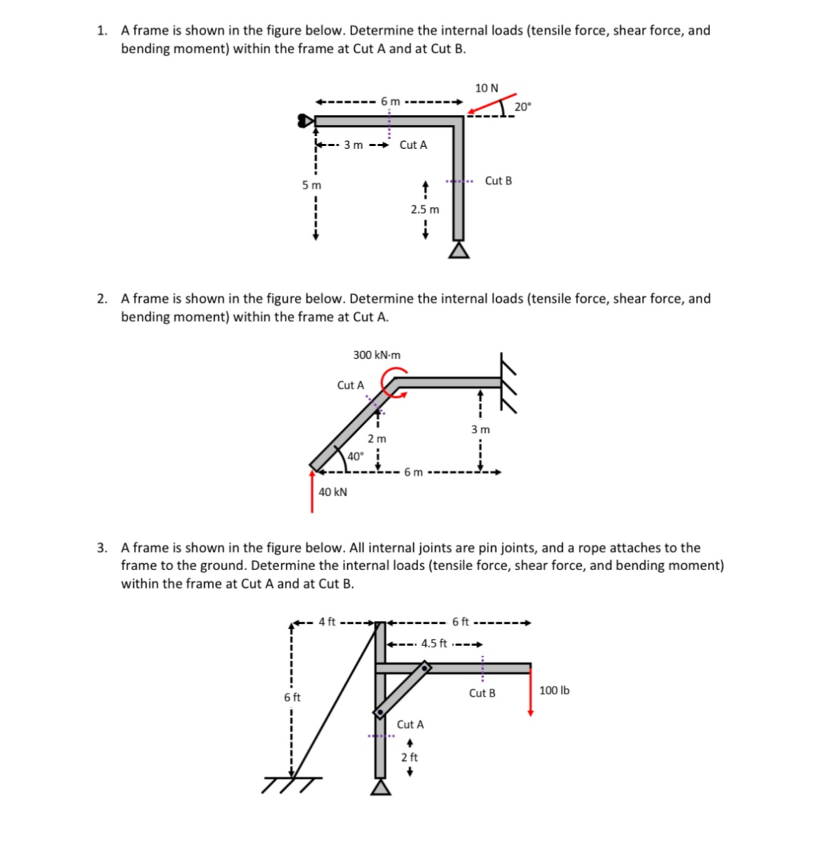 1. A frame is shown in the figure below. Determine the...