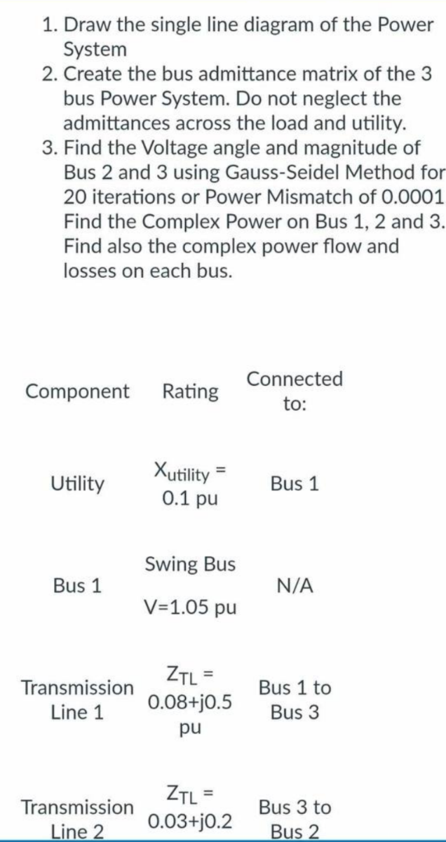 1. Draw the single line diagram of the Power System 2. Create the bus ...