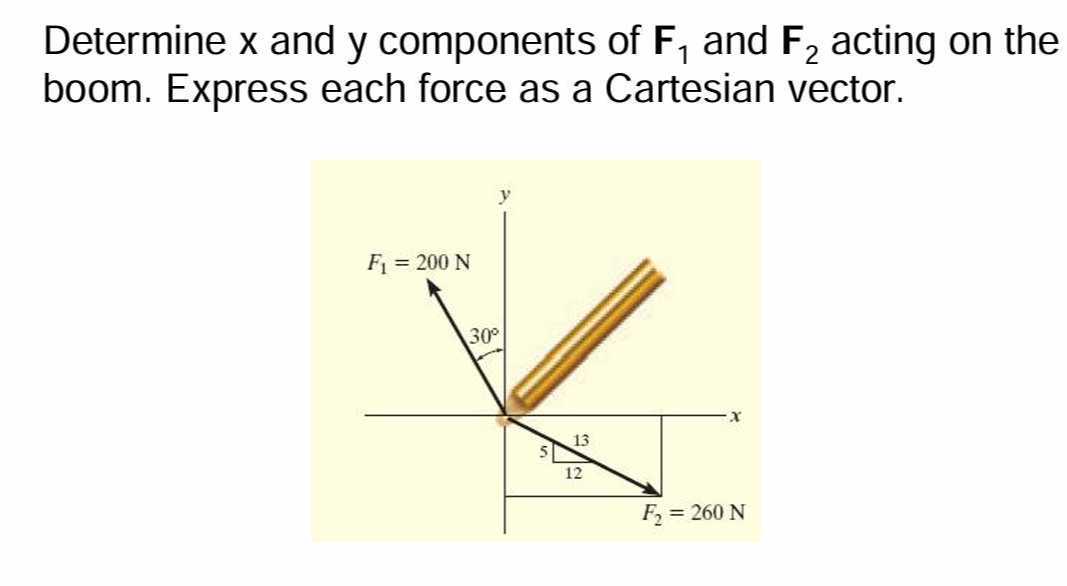 Determine x and y components of 𝐅1 and 𝐅2 acting on the boom. Express ...
