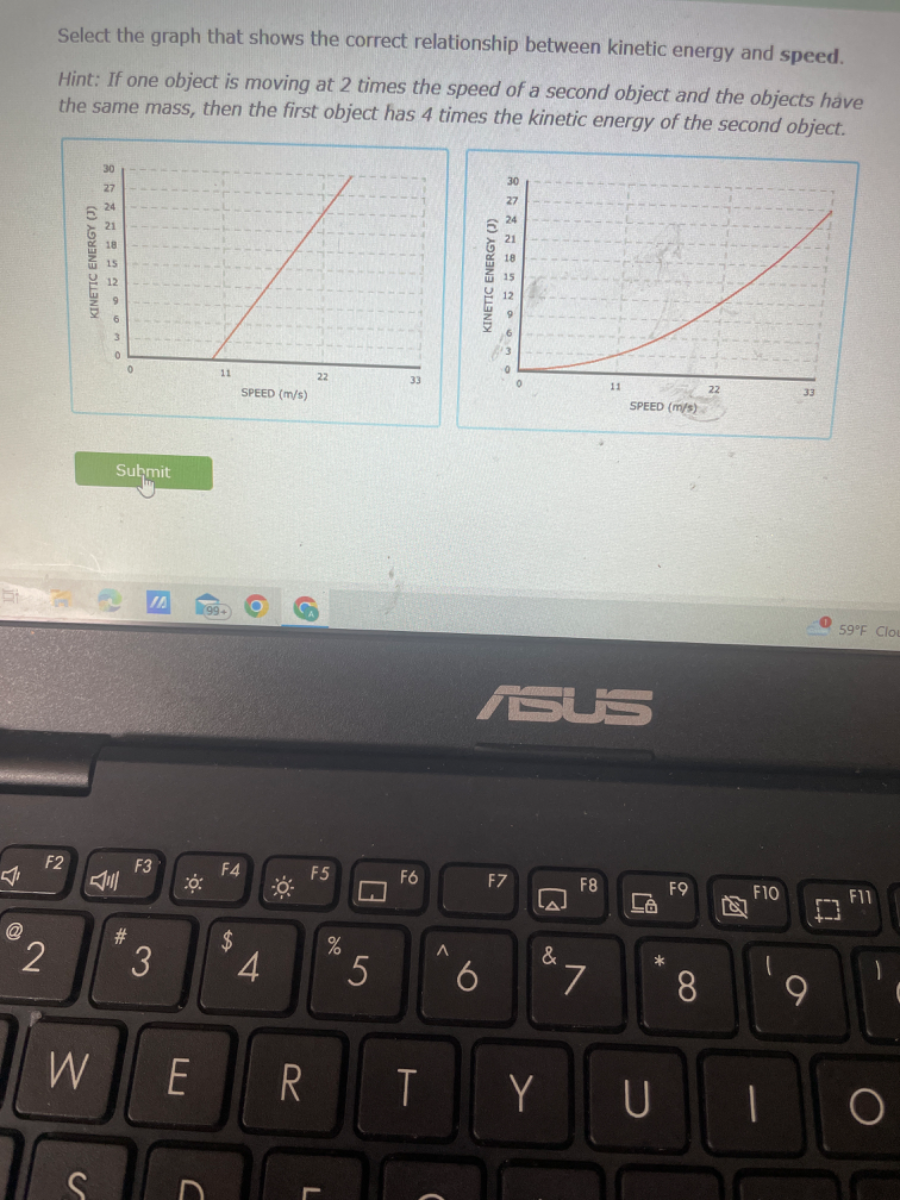 Solved Select The Graph That Shows The Correct Relationship Between Kinetic Energy And Speed