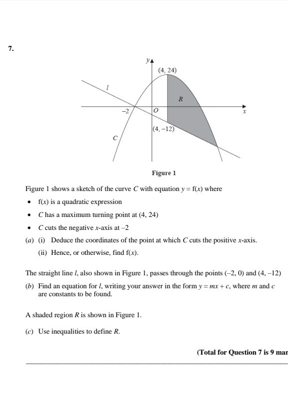 7. Figure 1 Figure 1 shows a sketch of the curve C with equation y=f(x) where - f(x) is a ...