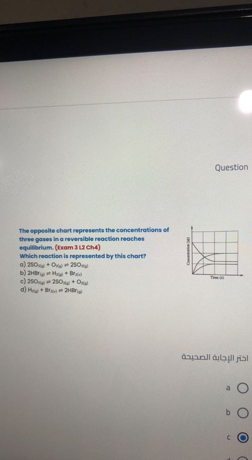 Question The opposite chart represents the concentrations of three ...