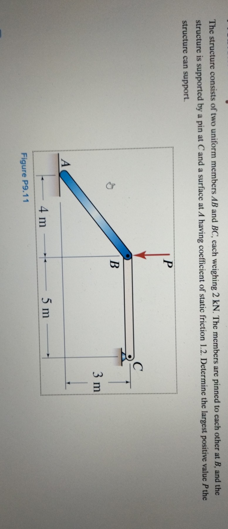 the structure consists of two uniform members a b and b c each weighing ...