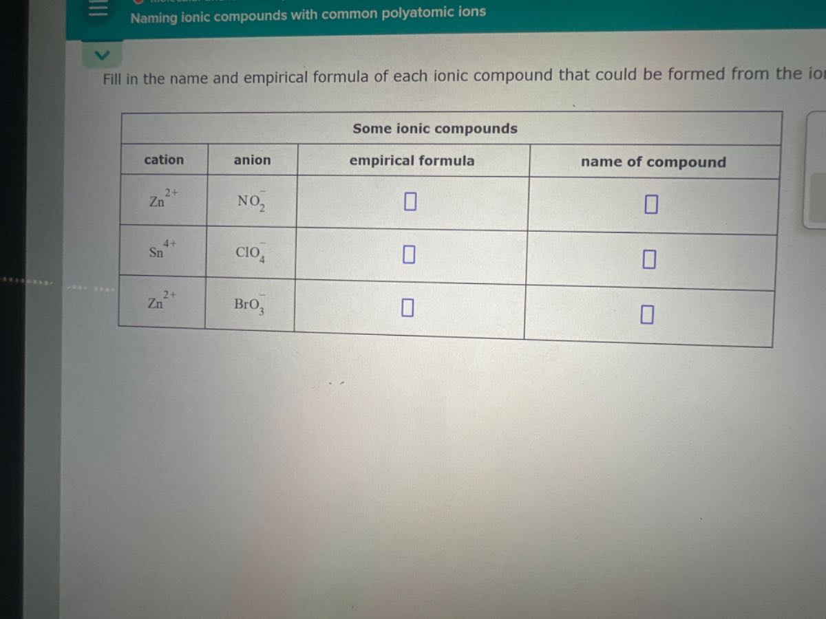 Naming ionic compounds with common polyatomic ions Fill in the name and empirical formula of ...