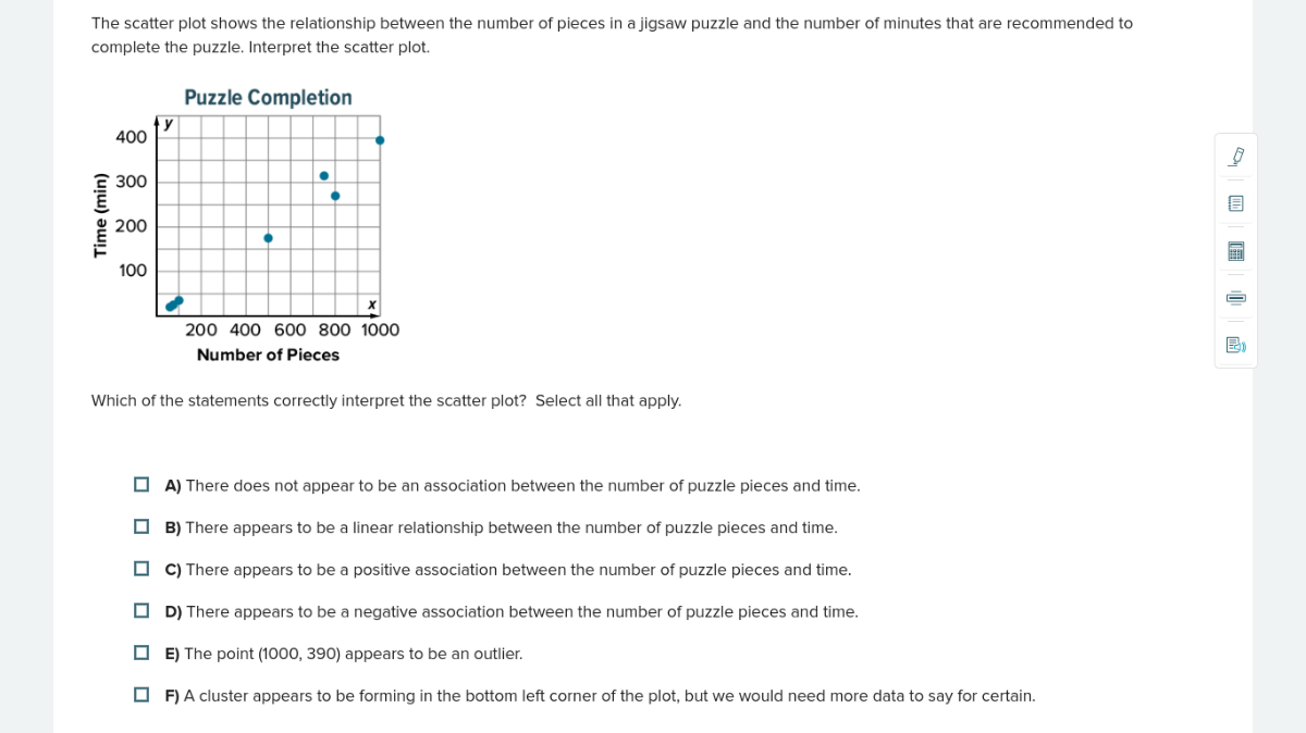 The scatter plot shows the relationship between the number of pieces in ...