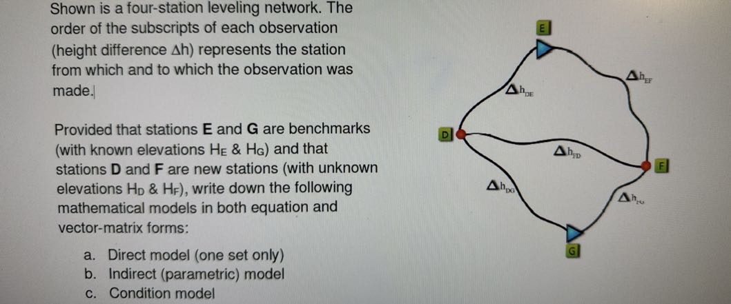Shown is a four-station leveling network. The order of the subscripts ...