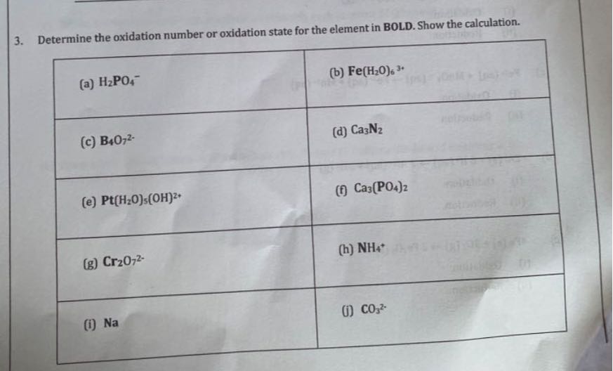 3 Determine The Oxidation Number Or Oxidation State For The Element In