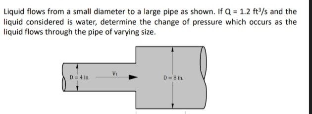Liquid flows from a small diameter to a large pipe as shown. If Q=1.2 ...
