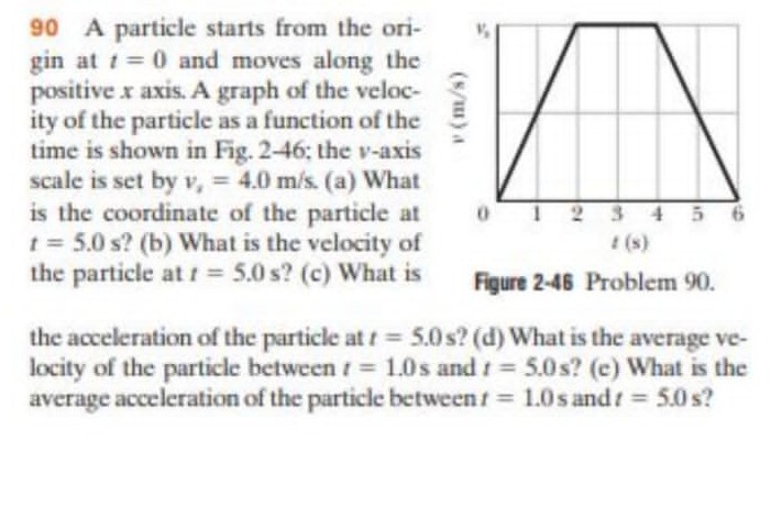 90 A particle starts from the origin at t=0 and moves along the positive x axis. A graph of the ...
